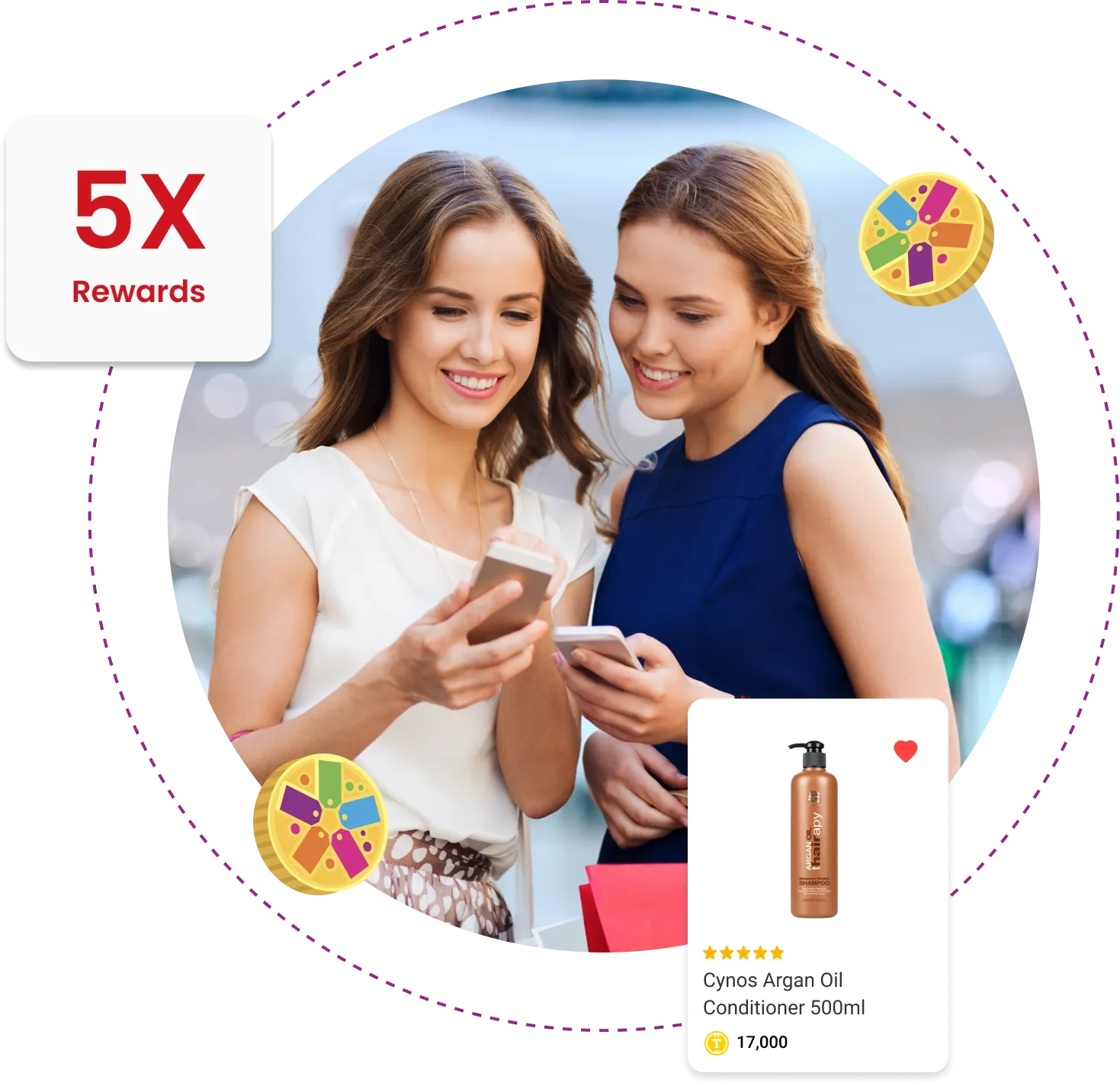 Salon Loyalty Program - Salon Loyalty Rewards Program