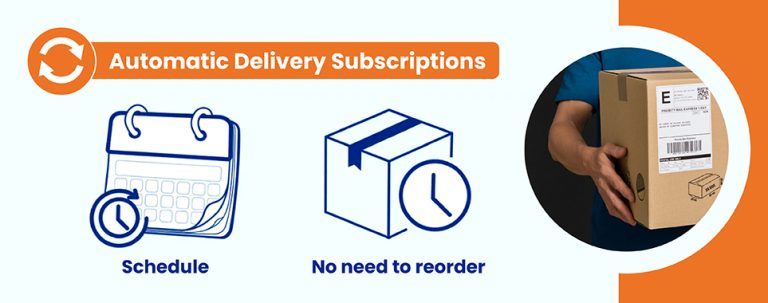 A Comprehensive Understanding of Purchase Frequency